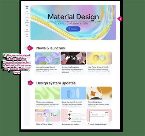 Principles Of Visual Hierarchy In Ux Design Uiux Design For Claris Filemaker