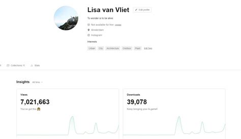 Shivangi Tripathi On Linkedin My Therapist Told Me Its Important To Curate At Least Three