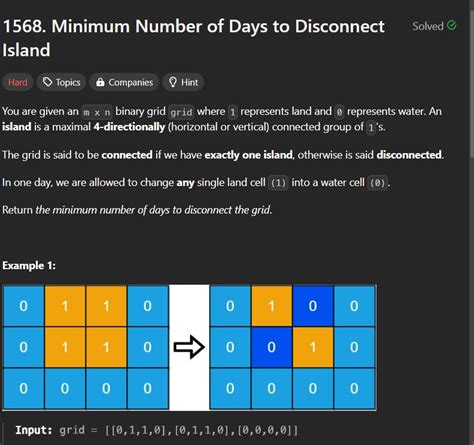 Leetcode Challenge Minimum Days To Disconnect Island Aqsa Beigh Posted On The Topic Linkedin