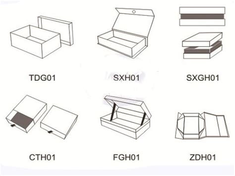 6 Most Useful Types Of Gift Boxes For Decorative Packaging