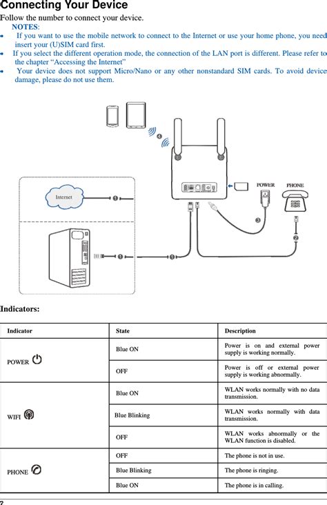 Zte Mf253 4g Wireless Router User Manual Mf253