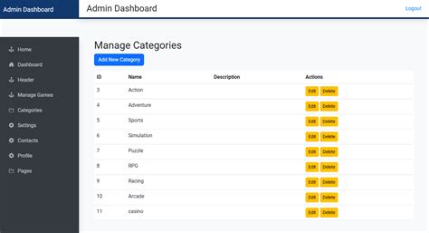 Php Script Cpa Download Mod Games Adbluemedia And Ogads For 50 Seoclerks