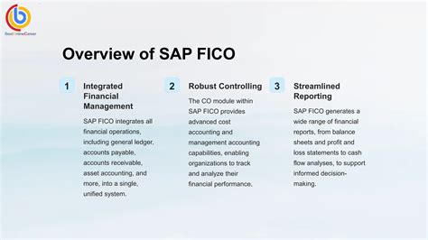 Sap Fico Modules Fundamental For Company Ppt