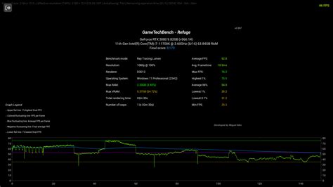 Gametechbench Gpu Benchmark Is Already Out Page 8 Techpowerup Forums