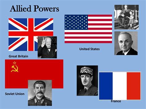 Ppt Wwii Powerpoint Presentation Free Download Id2523834