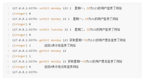 一个例子,看懂关系型数据库和redis的区别 知乎 一个例子,看懂关系型数据库和redis的区别 知乎