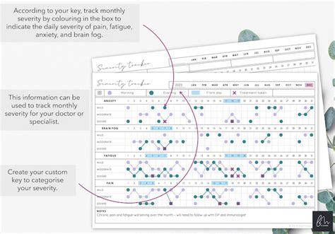 Printable And Fillable Monthly Severity Tracker To Chart Etsy Uk