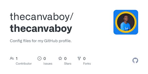 GitHub Thecanvaboy Thecanvaboy Config Files For My GitHub Profile