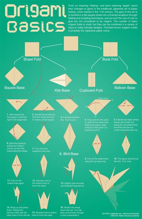 Origami Chart Step By Step Instructions For Beginners