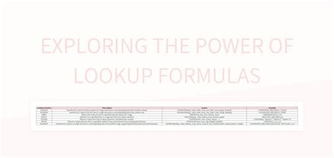 Free Hlookup Templates For Google Sheets And Microsoft Excel Slidesdocs