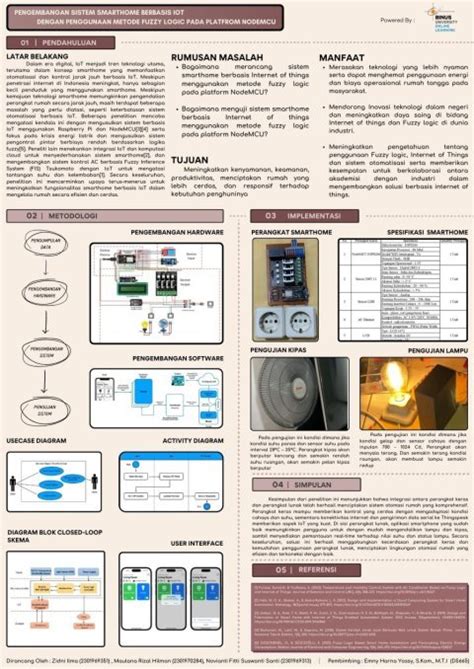 Pengembangan Sistem Smarthome Berbasis Iot Dengan Penggunaan Metode