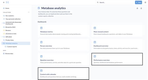 Keeping Tabs On Embedded Analytics
