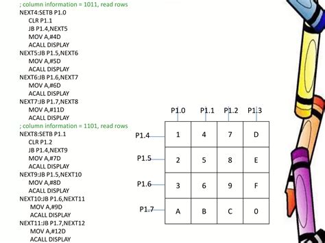 Keypad Interfacing With 8051 Microcontroller Pdf