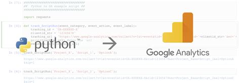 track usage of your python scripts using ga s measurement protocol