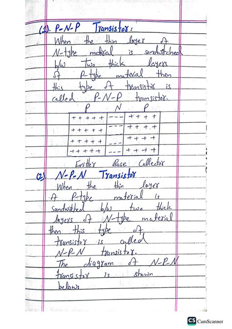 SOLUTION Transistor Types Of Transistor With Diagrams Bs Physics Studypool