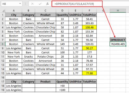 How To Use The DPRODUCT Function In Excel