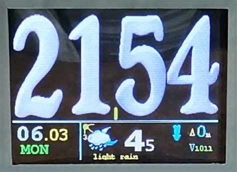 Advanced Esp32 Internet Weather Station With 5 Day Forecast Pro