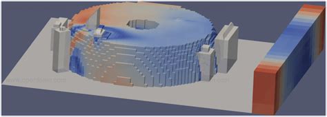 openfoam® v1812 new and improved post processing