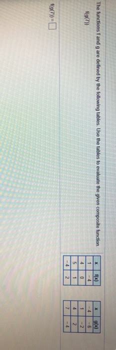 Solved The Functions Fand G Are Defined By The Following