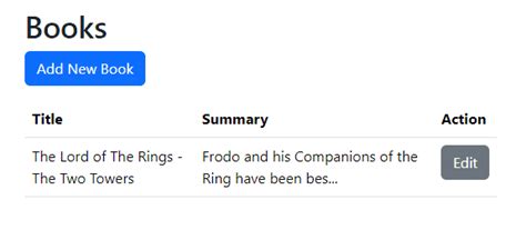 Using Text And Textarea In Laravel Blade Keep Old Value