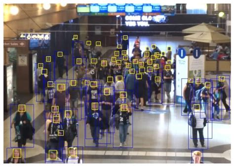 Multiple Pedestrian Tracking In Dense Crowds Combined With Head Tracking