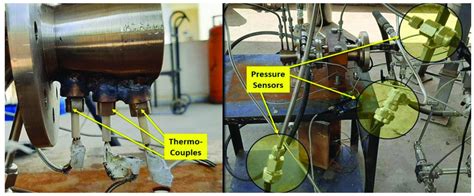 Thermocouples And Pressure Sensors Download Scientific Diagram