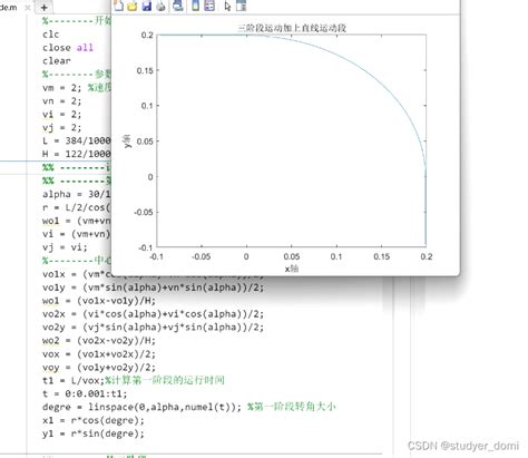 Matlab喷车行走轨迹绘制用matlab画小车运动轨迹 Csdn博客