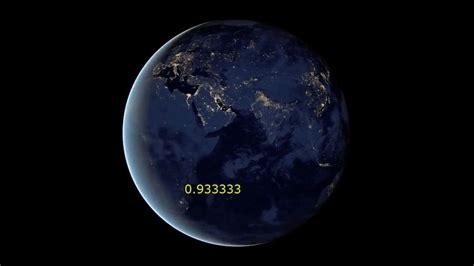 Ffmpeg Drawtext Filter For Overlays Scrolling Text Timestamps On Videos