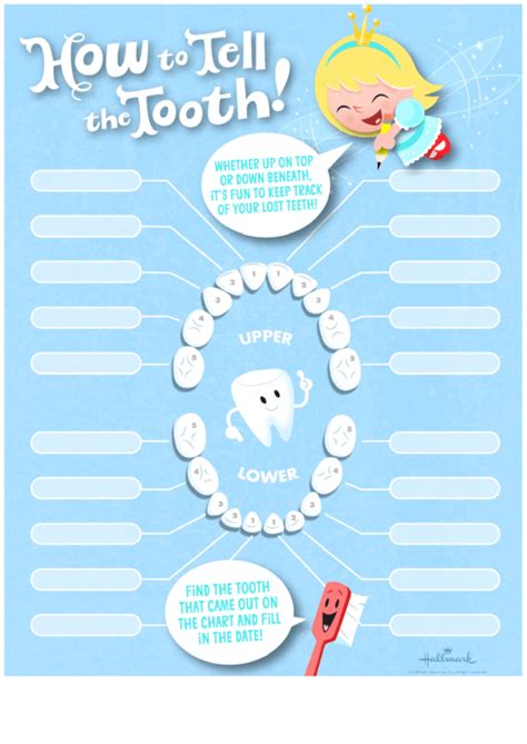 Top Tooth Loss Charts Free To Download In Pdf Format