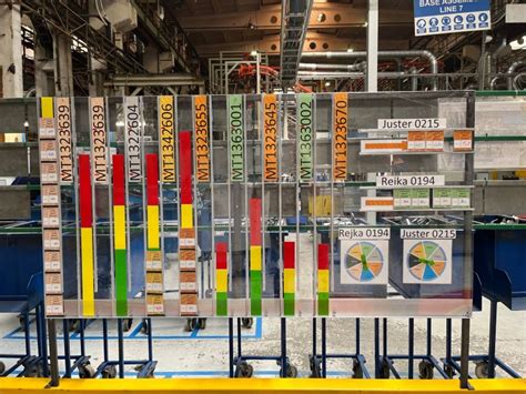 Great Job I Am Looking Forward To Further Implementations