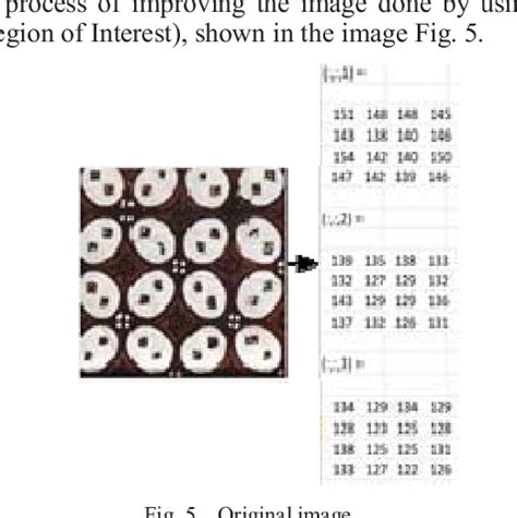 Figure 5 From Combination Of Otsu And Canny Method To Identify The
