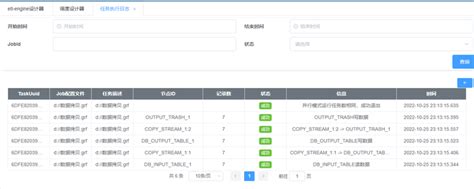 etl 引擎 engine 适配 elasticsearch 知乎