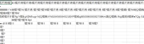 前端实现下载的触发机制，一篇文章搞定下载（文件下载，图片下载，截屏下载）文件下载是如何触发的 Csdn博客
