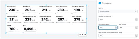 Trellis Layout Splunk Documentation