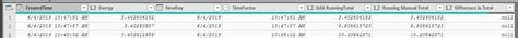 Solved Cummulative Sum Dax Error Microsoft Fabric Community