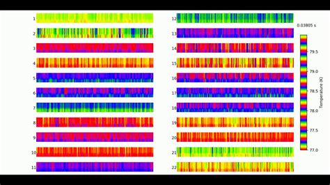 Exploring Matplotlibs Colormaps Youtube