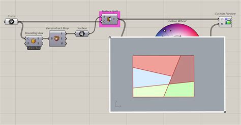 困扰我很久的难题，如何把几条直线形成的封闭图形转化成独立的小面？ Grasshopper Rhino3d 中文讨论区