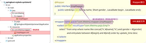 Mybatis—xml配置文件、动态sqlmybatis Xml文件 Csdn博客
