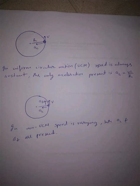 What Is The Difference Between Uniform Circular Motion And Non Uniform Circular Motion Give