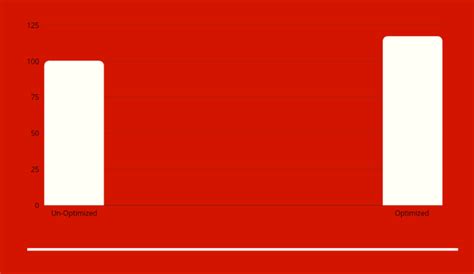 Optimizing Windows 10 For Gaming The Tech Frontier