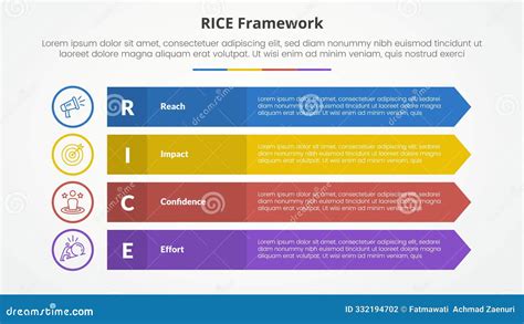 Rice Scoring Model Framework Prioritization Infographic With Arrow Rice Scoring Model Framework Prioritization Infographic With Arrow