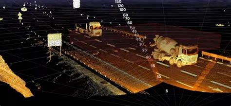 Israeli Road Operator Deploys New System To Prevent Bridge Collisions Bridge Design