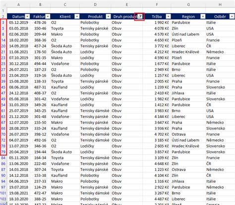 Jednoduchý Filtr V Excelu Akademie Excelu