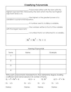 Polynomial Operations Guided Notes By Amy Schockling TPT