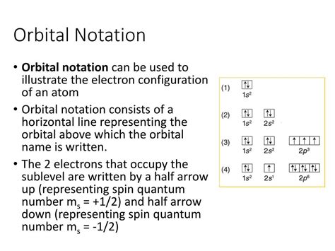 Orbital Notation Orbital Notation