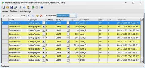 Exemplu De Server Modbus Download Scientific Diagram
