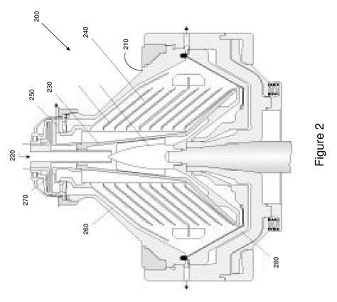 Evaporators With Forced Circulation Patented Technology Retrieval