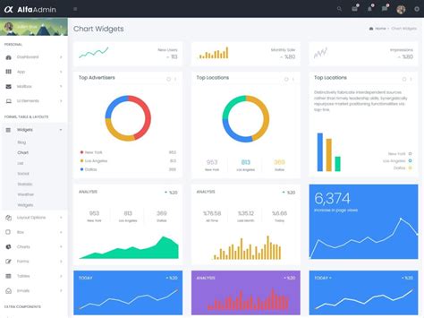 Bootstrap 4 Admin Templates With Ui Framework Alfa