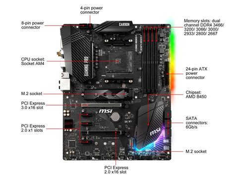 MSI Performance GAMING B450 PRO Carbon AC Motherboard - Newegg.com