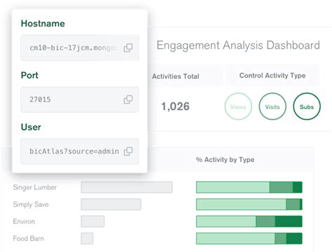 适用于现代应用程序的热门数据库 Mongodb